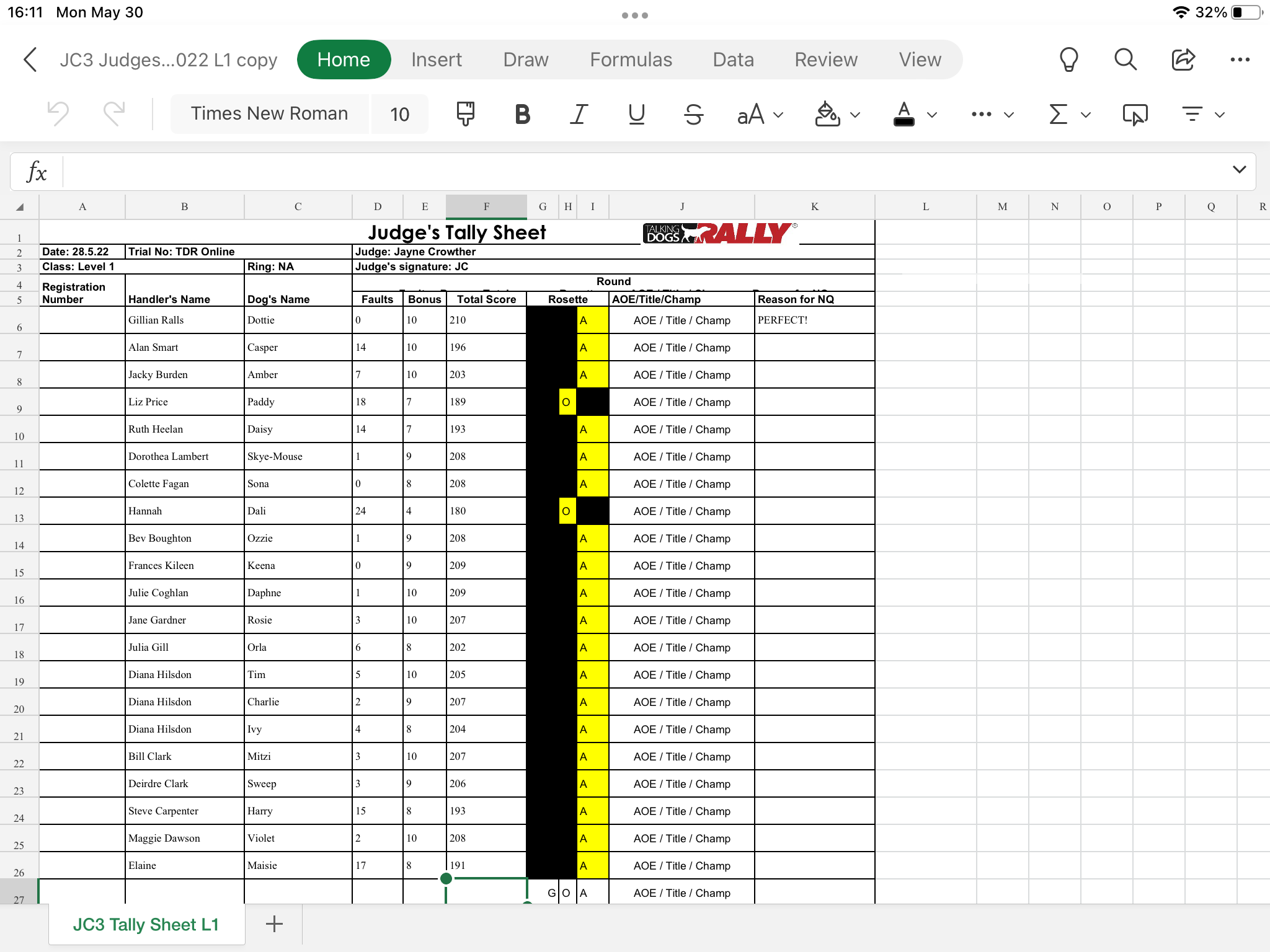 Online Trial Schedule/Courses/Results – www.talkingdogsrally.co.uk